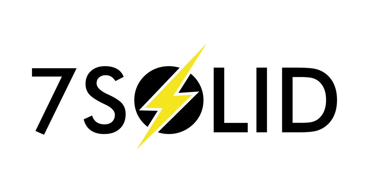 Joymap - Bluetooth Motorcycle keyboard – 7SOLID